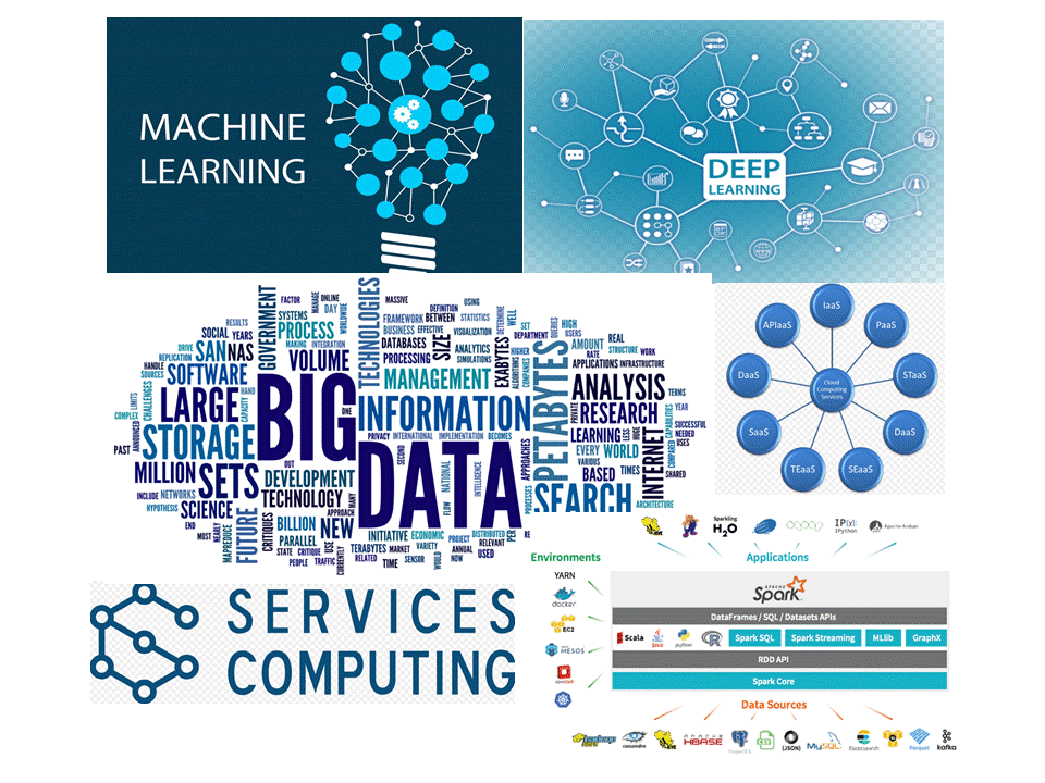 Incheon Paik | Faculty List | University of Aizu